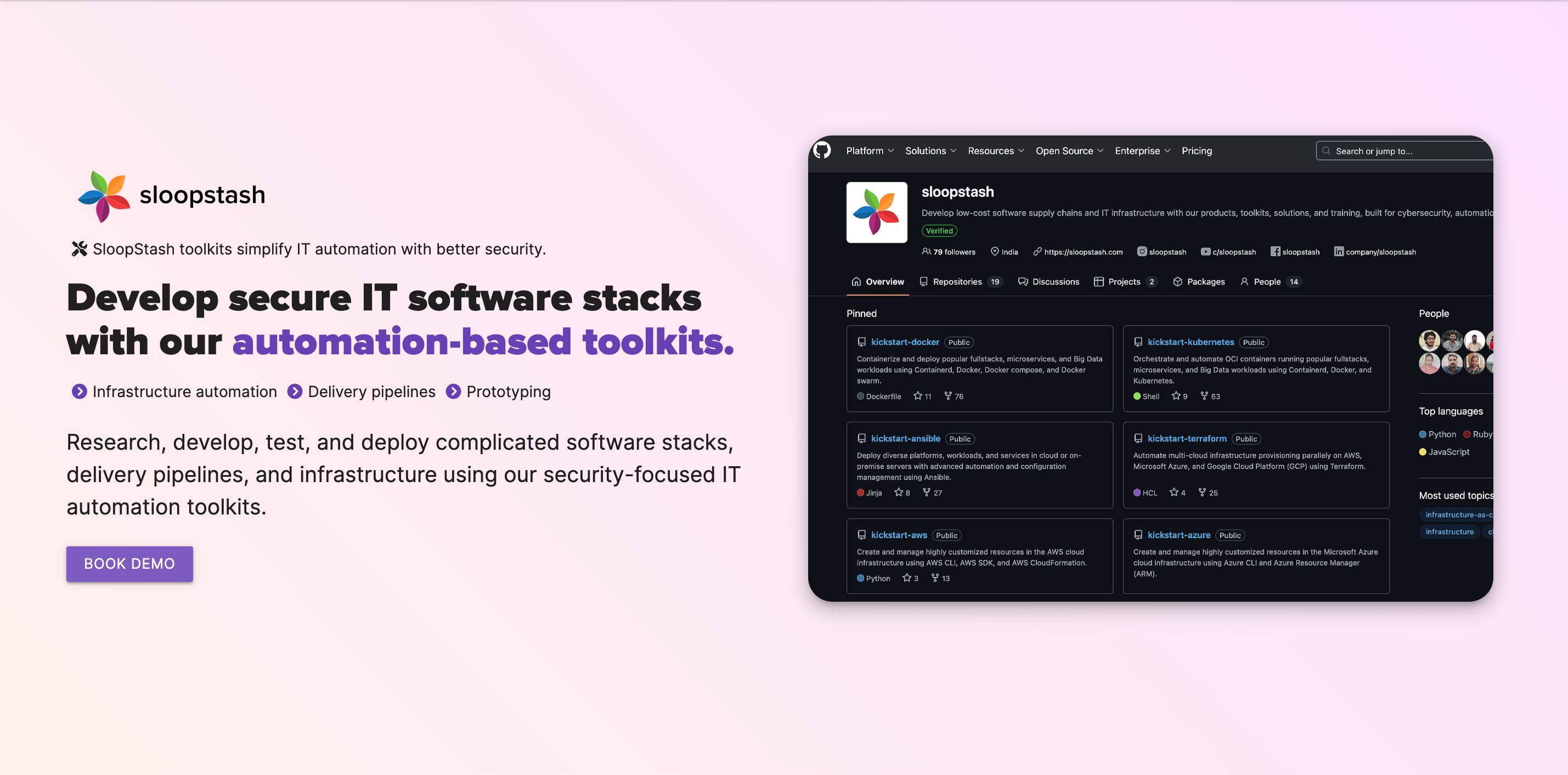 Toolkits to deliver software with IT infra automation and security | SloopStash